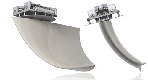 Marine Stabilizers